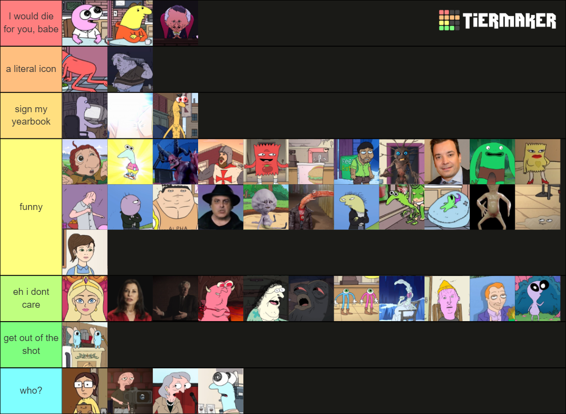 every (worthy) smiling friends character Tier List (Community Rankings ...
