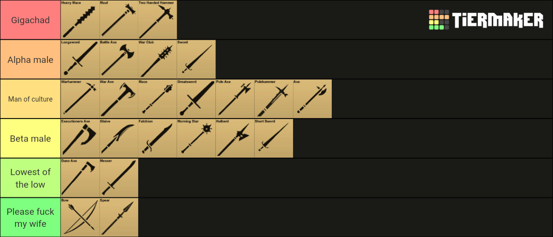 Chivalry 2 - Weapons - Tier List (Community Rankings) - TierMaker