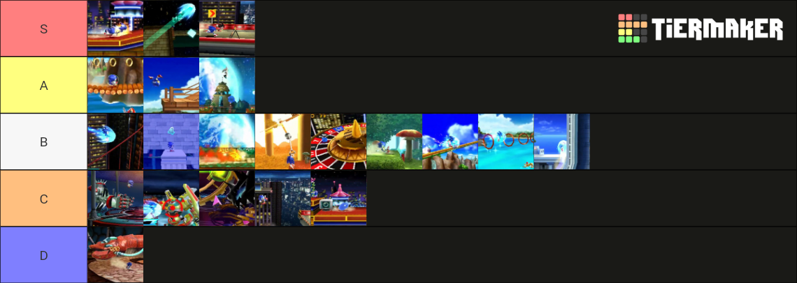 Sonic Generations 3DS Levels Tier List (Community Rankings) - TierMaker