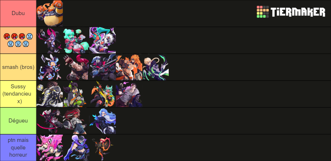 Omega Strikers Characters (Kazan Included) Tier List (Community ...