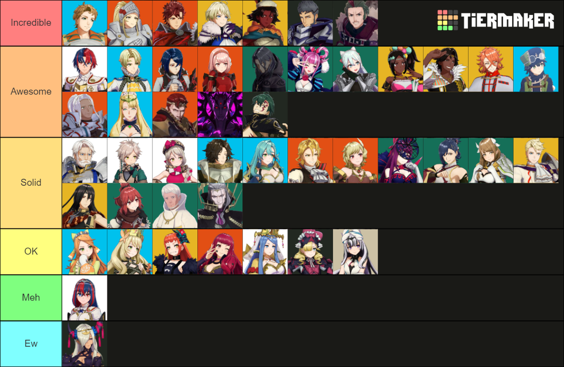 Fire Emblem Engage - ALL named characters Tier List (Community Rankings ...