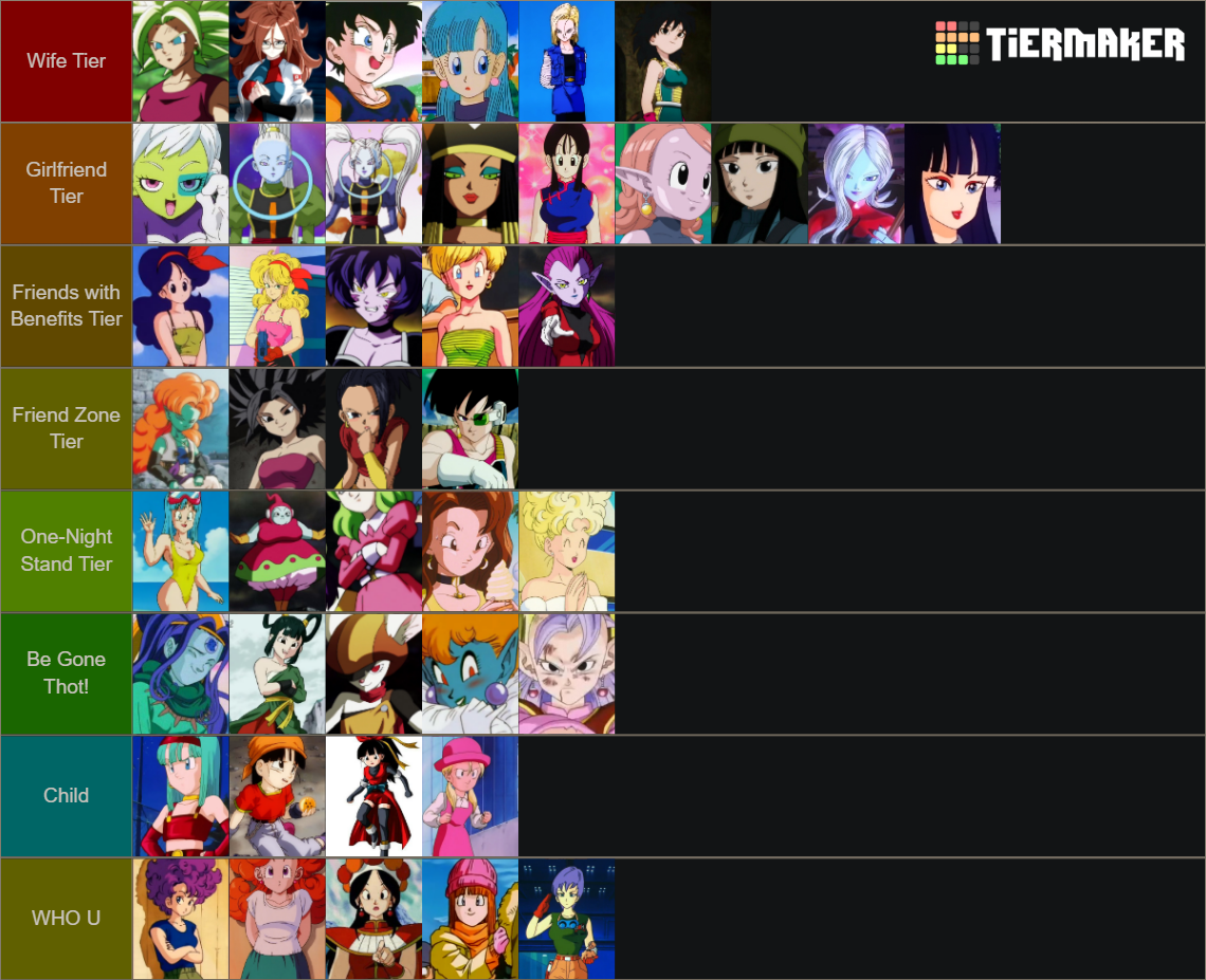 Dragon Ball Waifus Ranking Tier List (Community Rankings) - TierMaker
