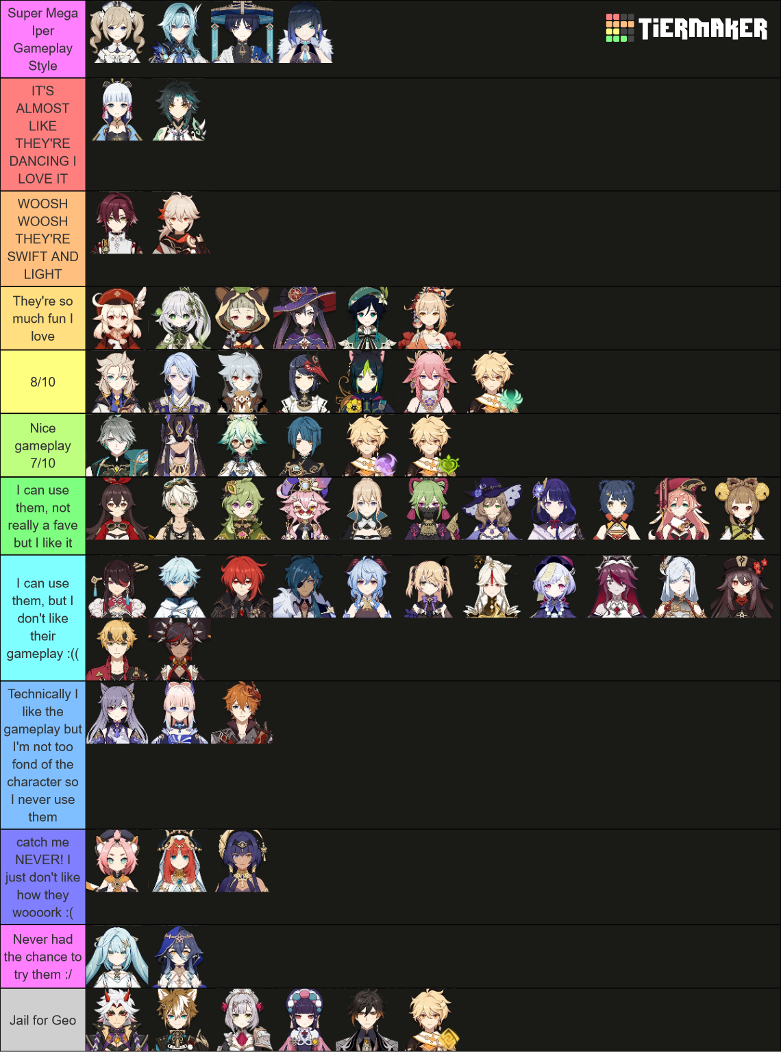 Genshin Impact (3.5) Characters [EV] Tier List (Community Rankings ...