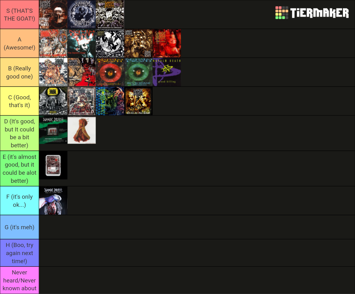 Napalm Death Albums and EP's ranked Tier List (Community Rankings ...