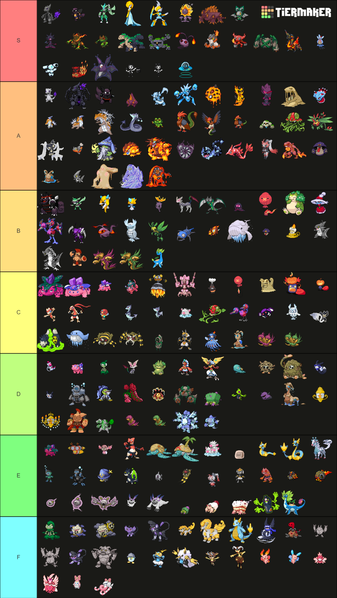 Delta Pokemon from Pokemon Insurgence Fangame Tier List (Community ...