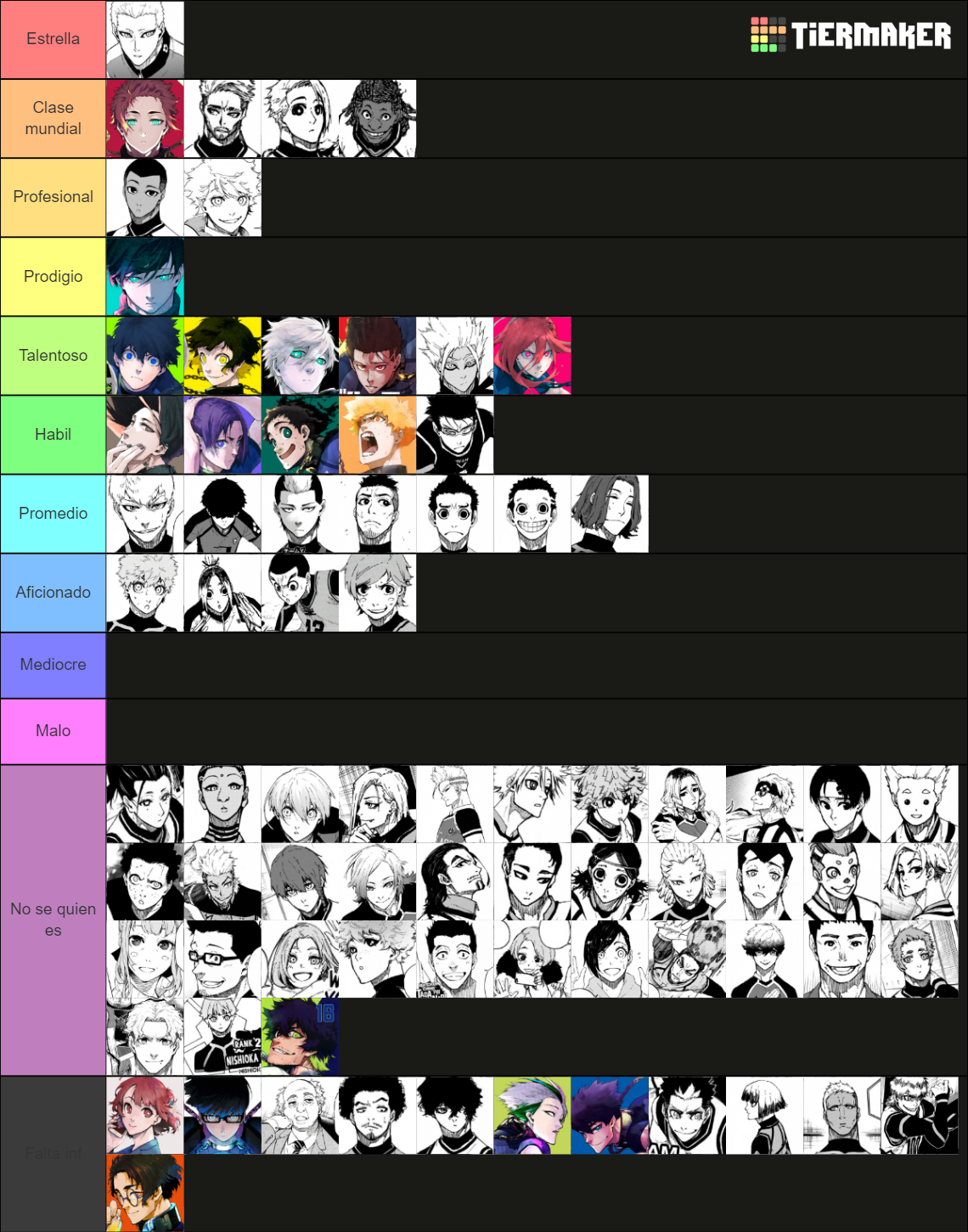 Blue Lock All Characters Tier List (Community Rankings) - TierMaker