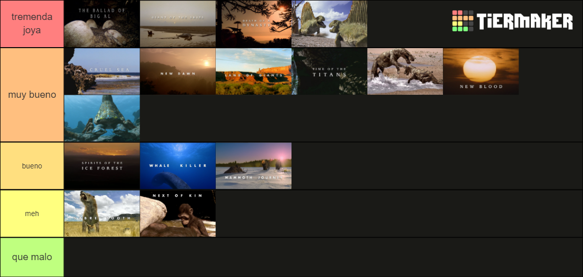 Walking with... Series Episodes Tier List (Community Rankings) - TierMaker