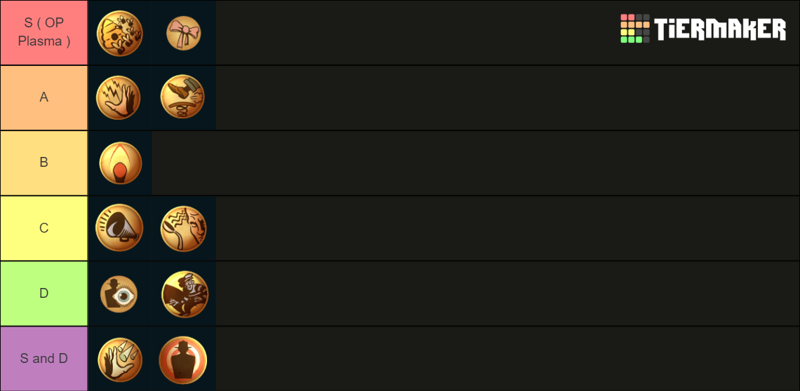 Bioshock 2 Plasmids Tier List (Community Rankings) - TierMaker