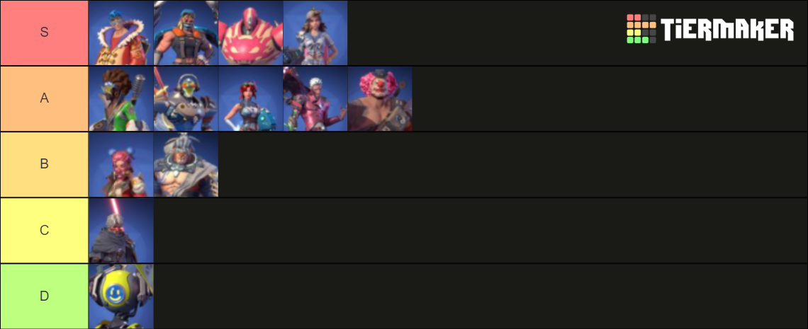 sbt character DEC patch Tier List (Community Rankings) - TierMaker