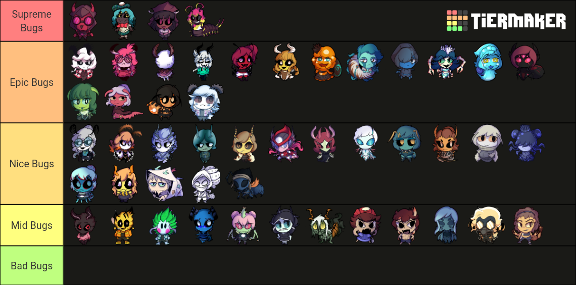 Ghostly Pepper Oc's 2.0 Tier List (Community Rankings) - TierMaker