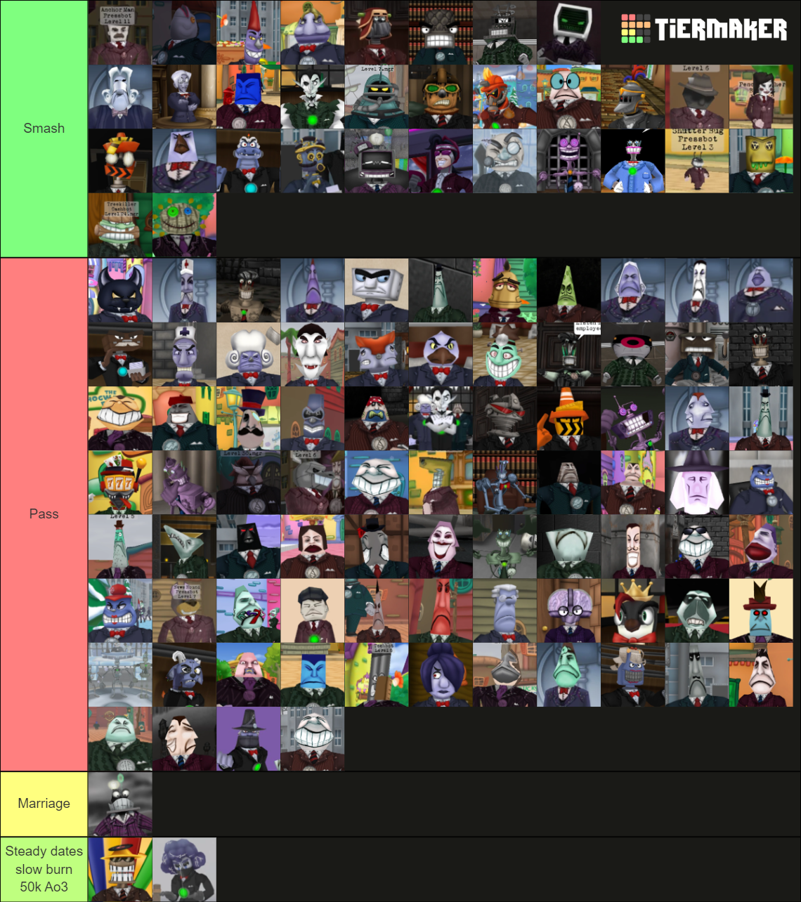 ULTIMATE Toontown Cogs Tier List (Community Rankings) - TierMaker