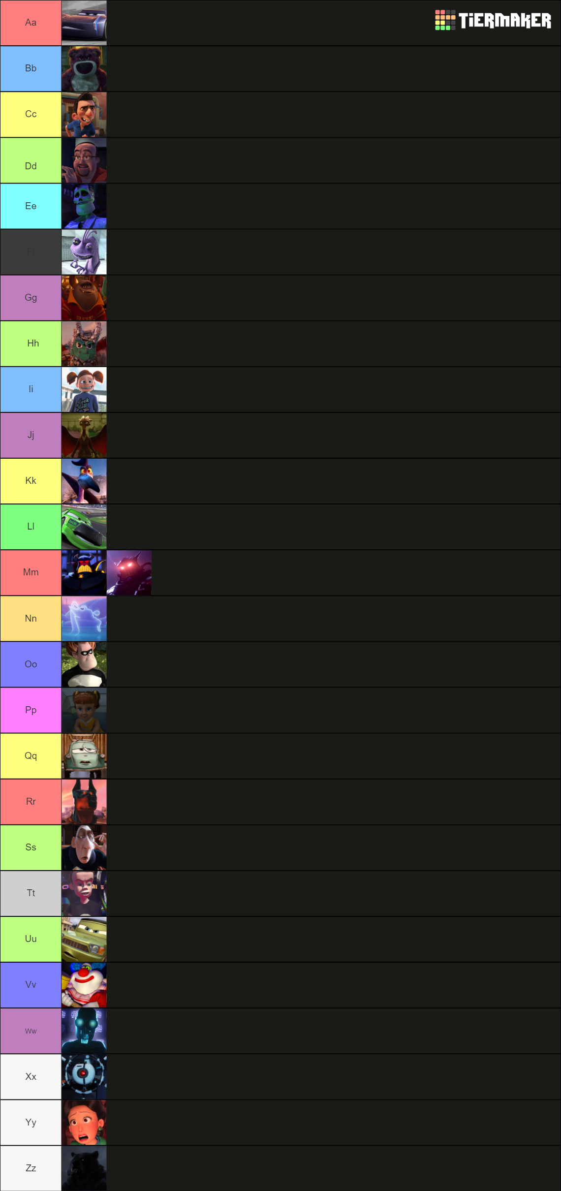 PIXAR Villains (from Toy Story to Lightyear) Tier List (Community ...