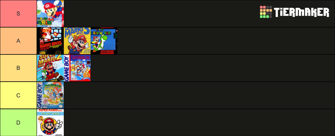 ranking all classic Mario games Tier List (Community Rankings) - TierMaker