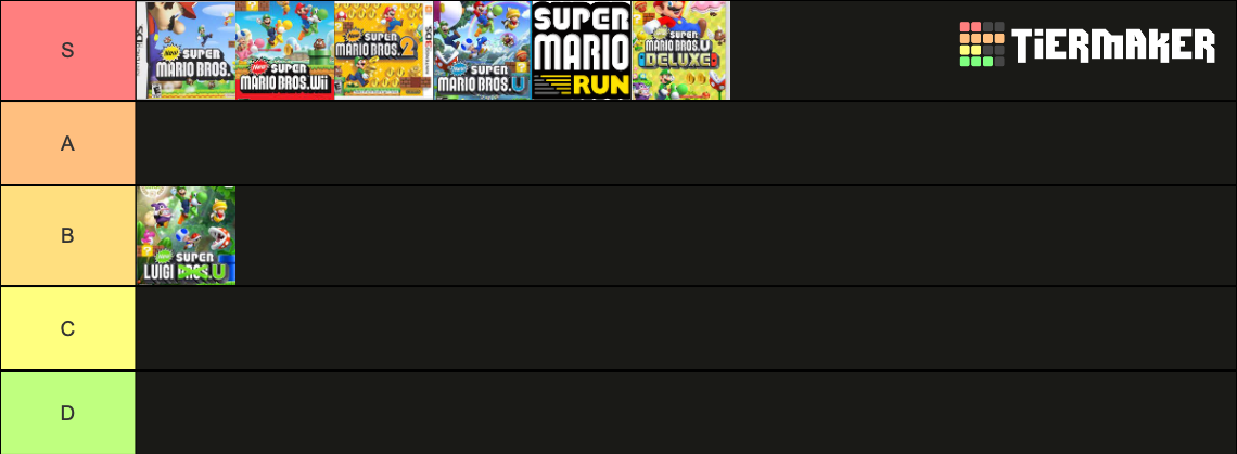 Ranking Every New Super Mario Bros game Tier List (Community Rankings ...