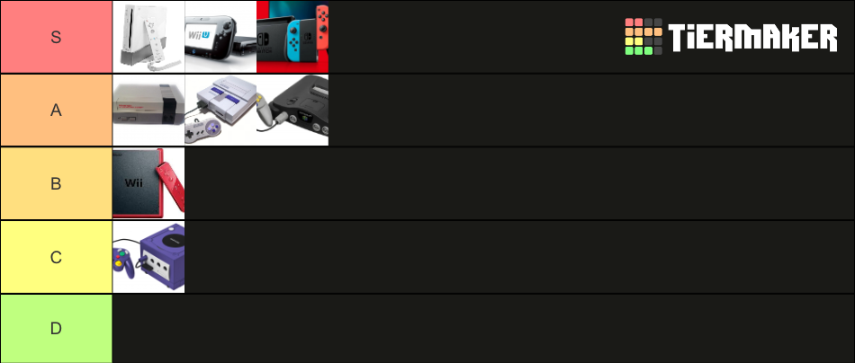 Ranking every Nintendo Console Tier List (Community Rankings) - TierMaker