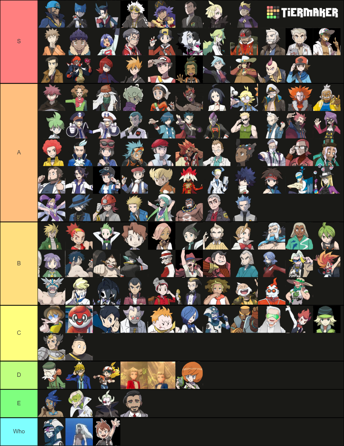 Pokémon male character Tier List (Community Rankings) - TierMaker