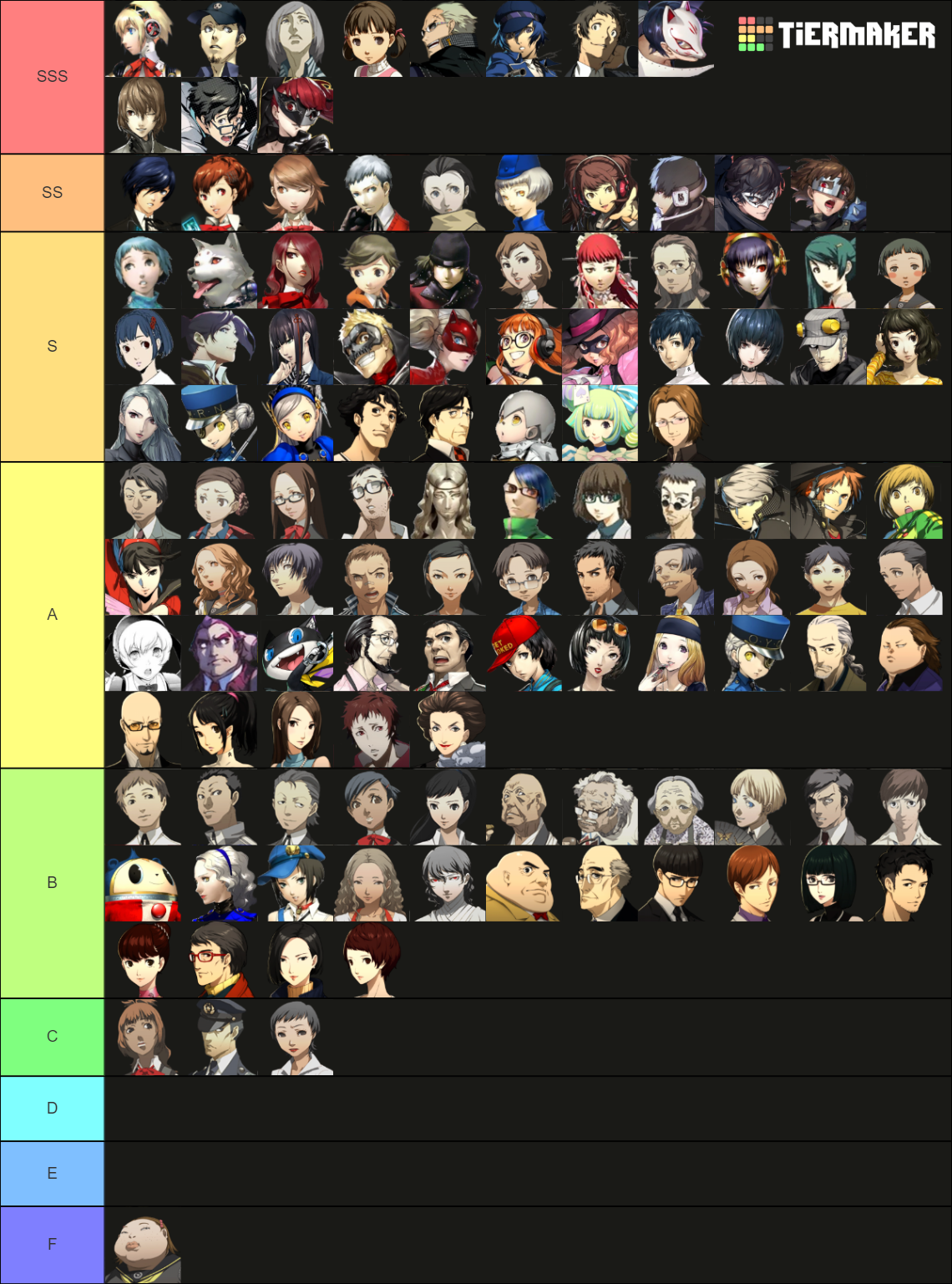DEFINITIVE Megami Tensei Series Character Tier List (Community Rankings ...