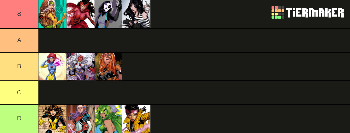Marvel Mutants Waifus Tier List (Community Rankings) - TierMaker