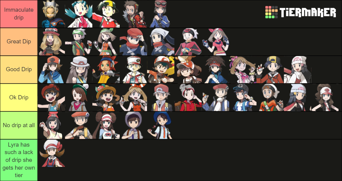ALL Pokemon Protagonists (+ Spin Offs and Gen 9) Tier List (Community ...