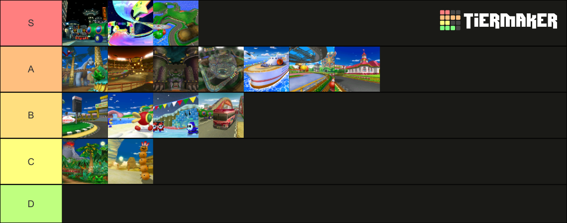 Mario Kart Double Dash!! Tracks Tier List (Community Rankings) - TierMaker