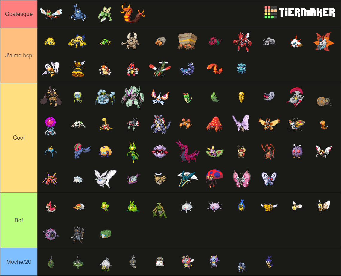 All pokemon bug type (1-9) Tier List (Community Rankings) - TierMaker