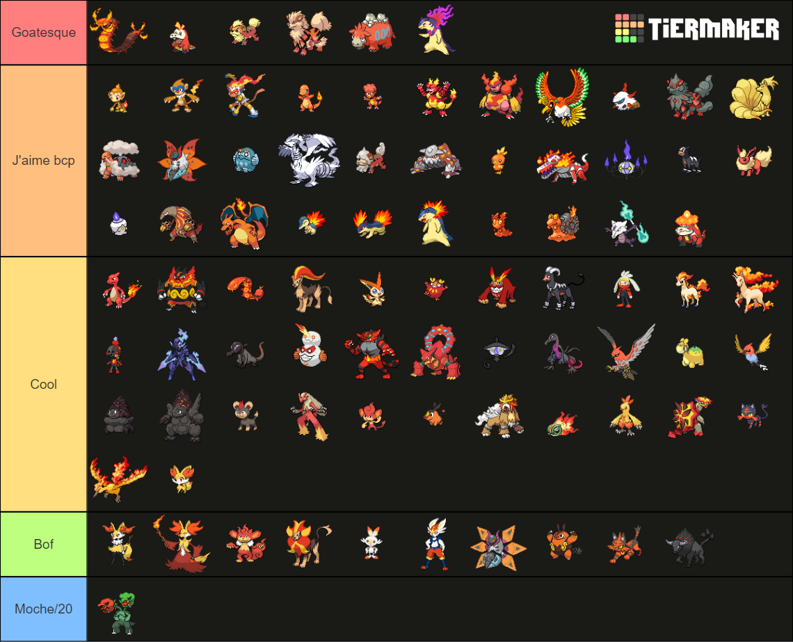 All Pokemon Fire type (1-9) Tier List (Community Rankings) - TierMaker