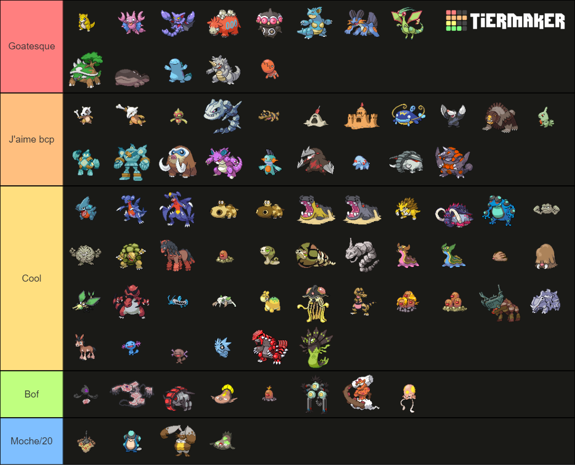 All pokemon Ground type (1-9) Tier List (Community Rankings) - TierMaker