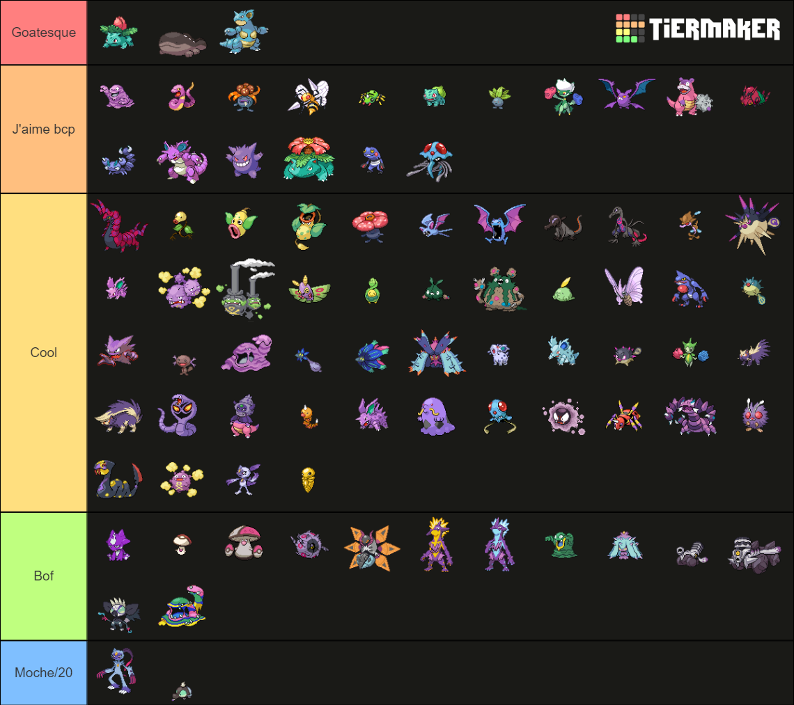 All Pokemon poison type (1-9) Tier List (Community Rankings) - TierMaker