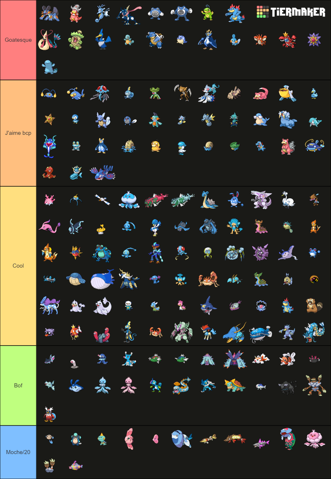 All pokemon water type (1-9) Tier List (Community Rankings) - TierMaker
