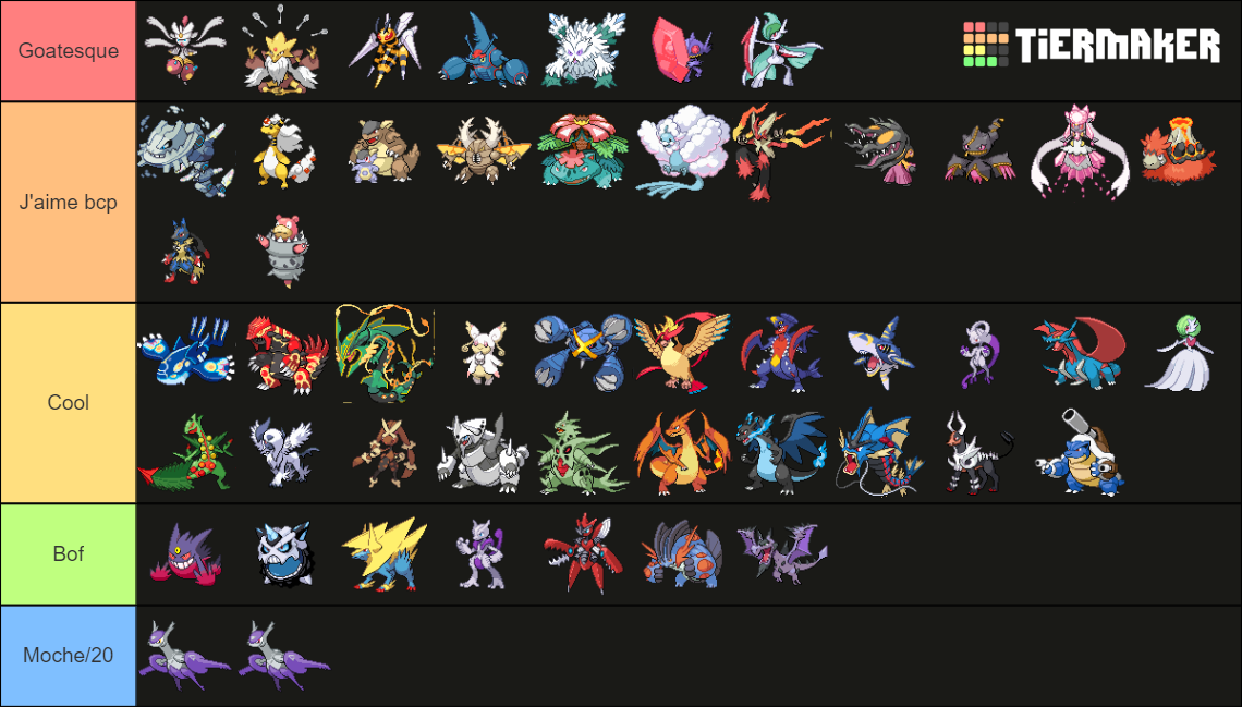 Pokemon mega evolution Tier List (Community Rankings) - TierMaker