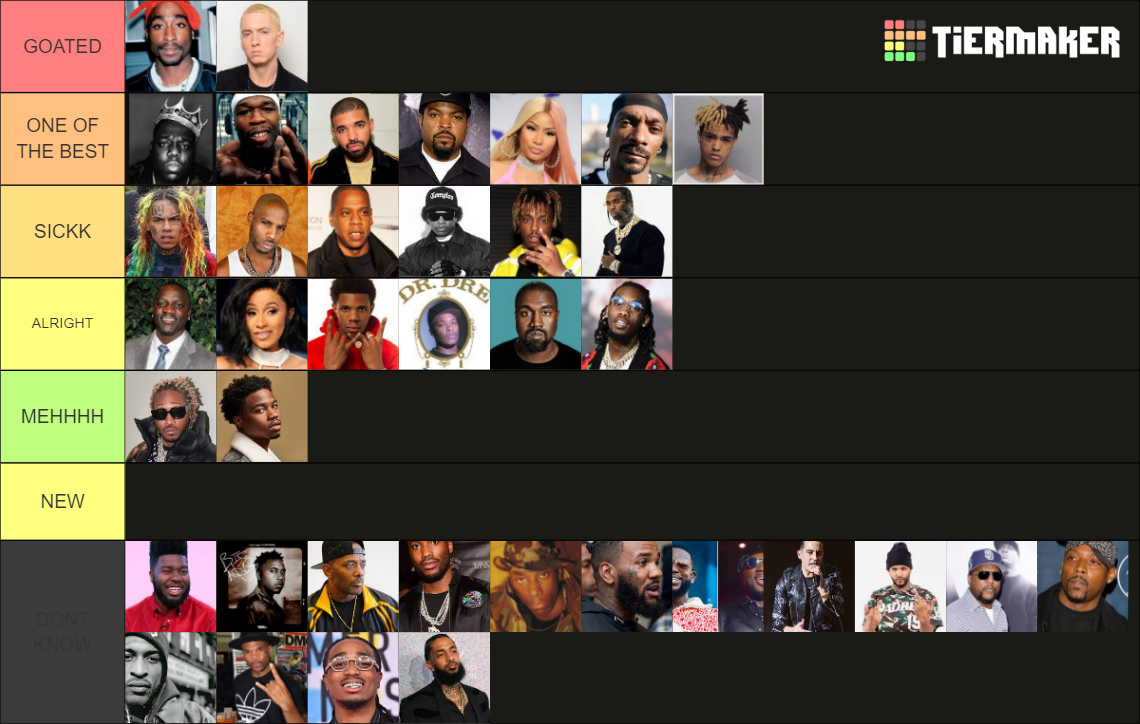 Best Rappers from 90s-present Tier List (Community Rankings) - TierMaker