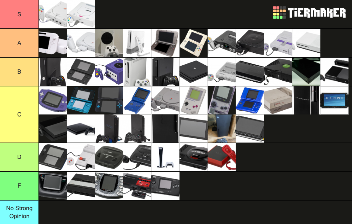 Video Game Console Designs Tier List (Community Rankings) - TierMaker
