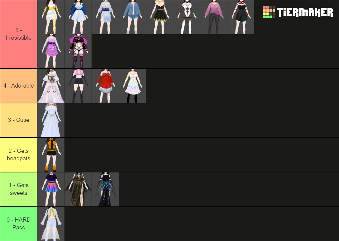 Every Genevieve Yoso outfit RANKED Tier List (Community Rankings ...