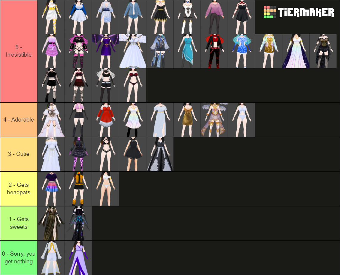 Every Genevieve Yoso outfit RANKED Tier List (Community Rankings ...