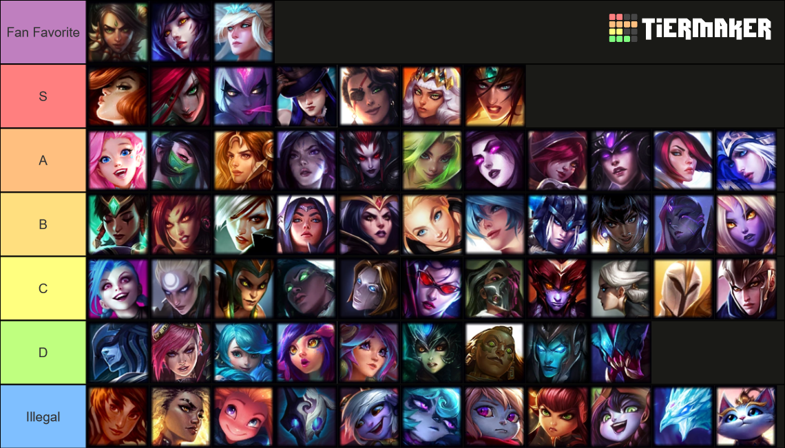 League Of legends Girls (Patch 12.14) Tier List (Community Rankings) - TierMaker