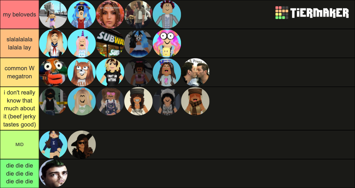 troll fam characters Tier List (Community Rankings) - TierMaker