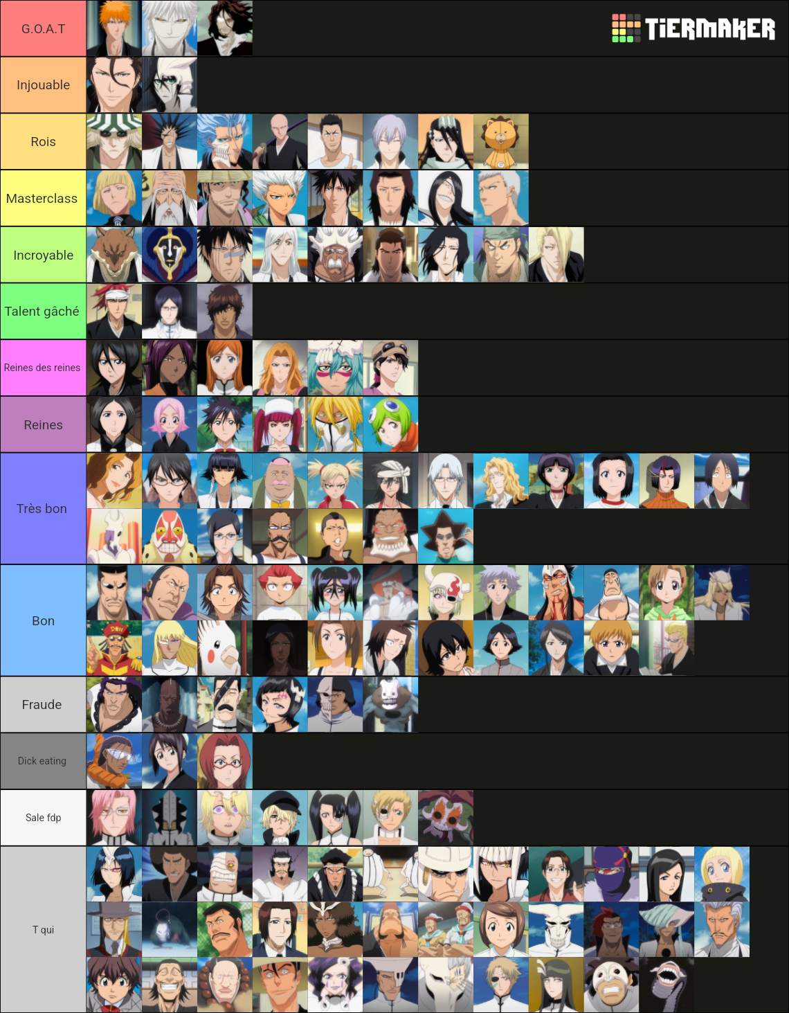 Bleach Character Tier List (Community Rankings) - TierMaker