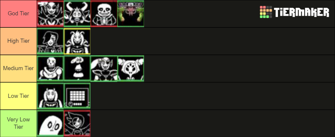 Undertale Bosses Tier List (Community Rankings) - TierMaker