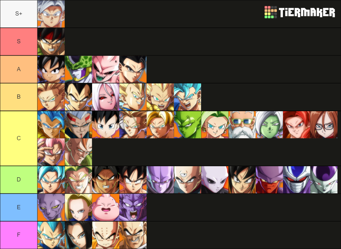 Recent Dragon Ball Z Tier Lists - TierMaker