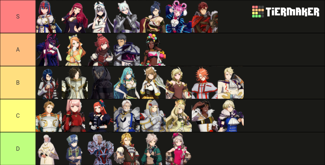 fire emblem engage playable characters Tier List (Community Rankings ...