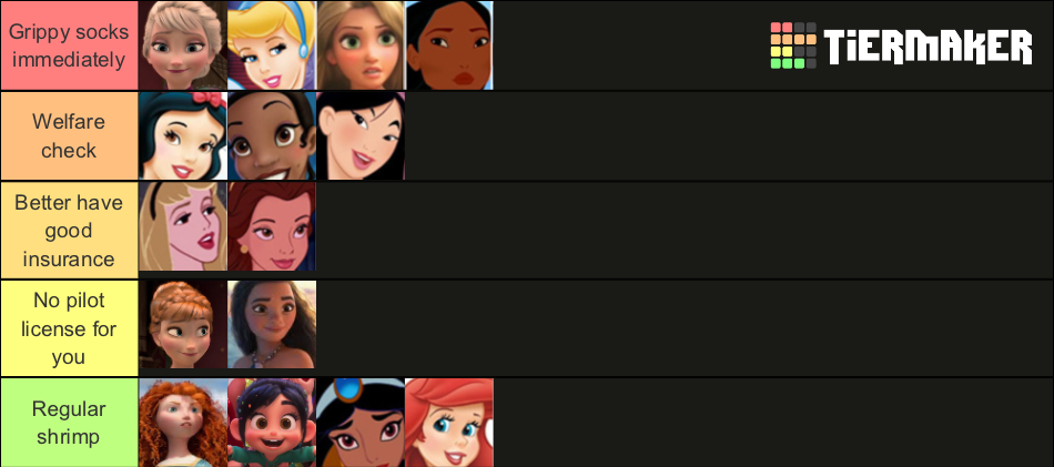Disney Trauma Tier List (Community Rankings) - TierMaker