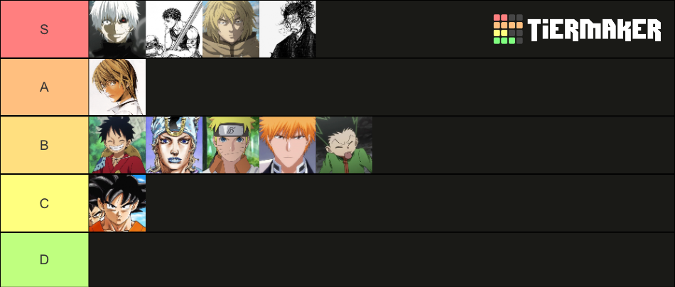 writing lol Tier List (Community Rankings) - TierMaker