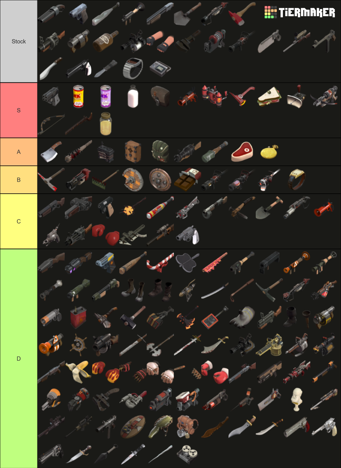 TF2 All Weapons Tier List (Community Rankings) - TierMaker