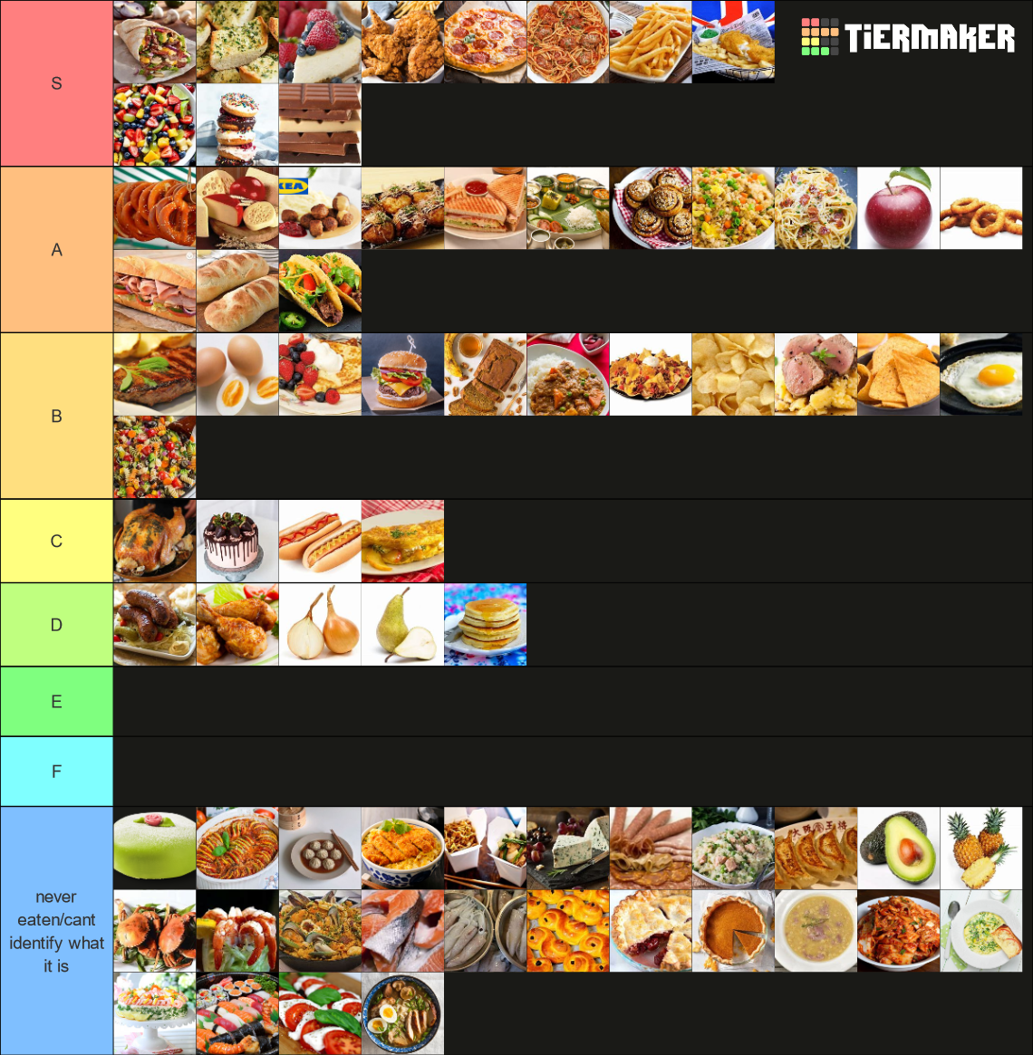 food Tier List (Community Rankings) - TierMaker