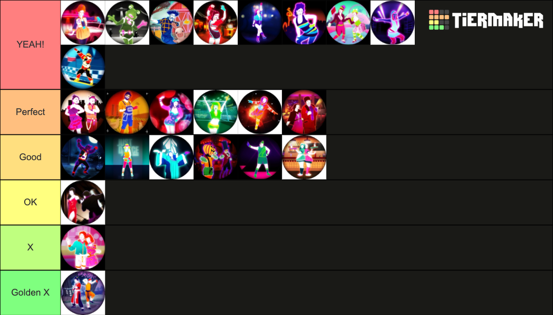 Just Dance: Summer Party Tier List (Community Rankings) - TierMaker