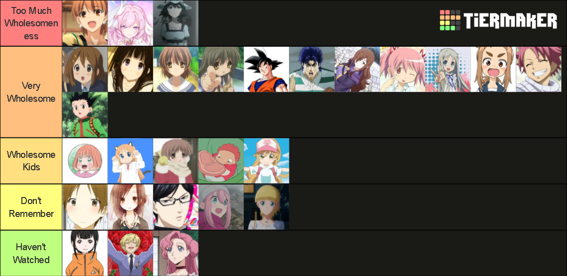 Wholesome Anime Character Tier List (Community Rankings) - TierMaker