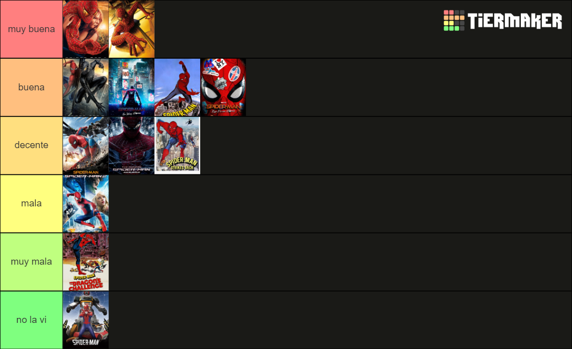 Spider-Man films live action Tier List (Community Rankings) - TierMaker