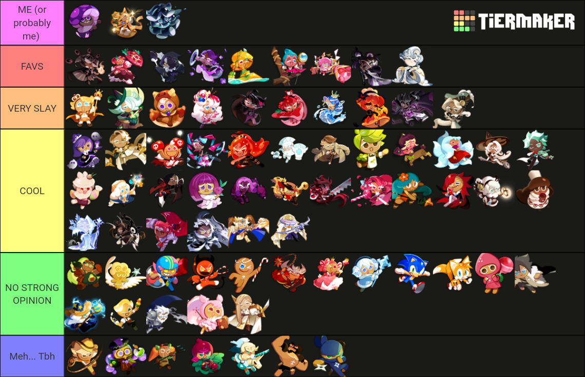 Cookie Run Kingdom Unit ! (July 7th, 2022 Update) Tier List (Community ...