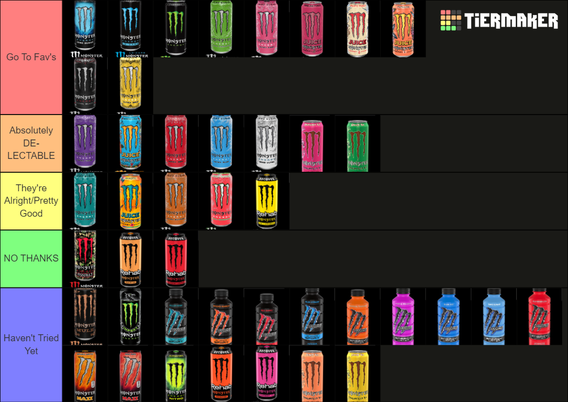 Ultimate Monster Energy Drink Tier List (Community Rankings) - TierMaker