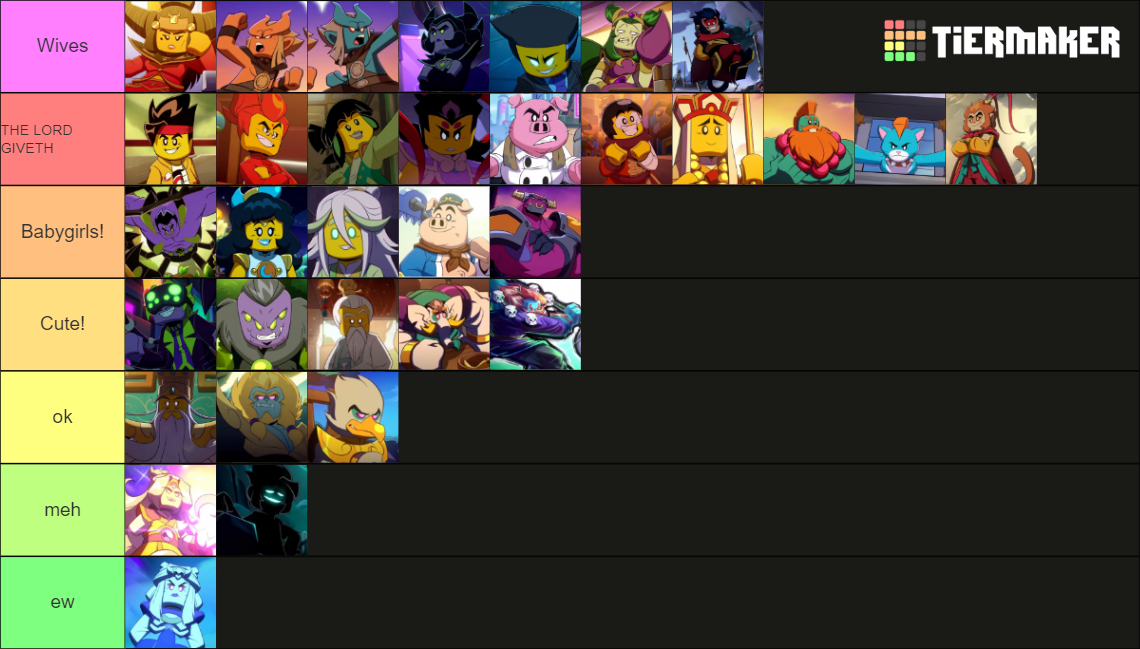 Lego Monkie Kid Characters (+Season 4) Tier List (Community Rankings ...